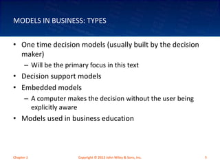 Management Science | PPT