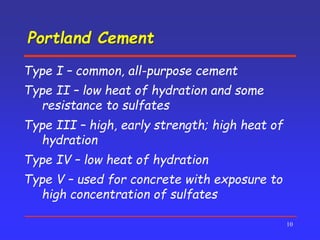 ch01, design of reinforced concrete.pptx