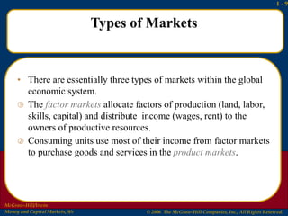 functions and roles of the financial system in the global economy is ...
