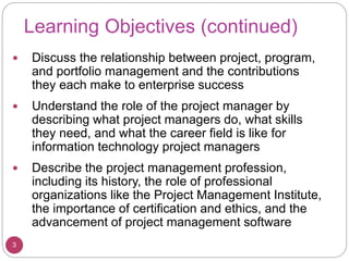 Introduction to Project Management | PPT