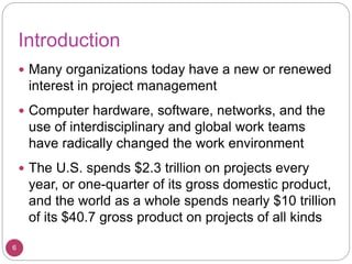 Introduction to Project Management | PPT