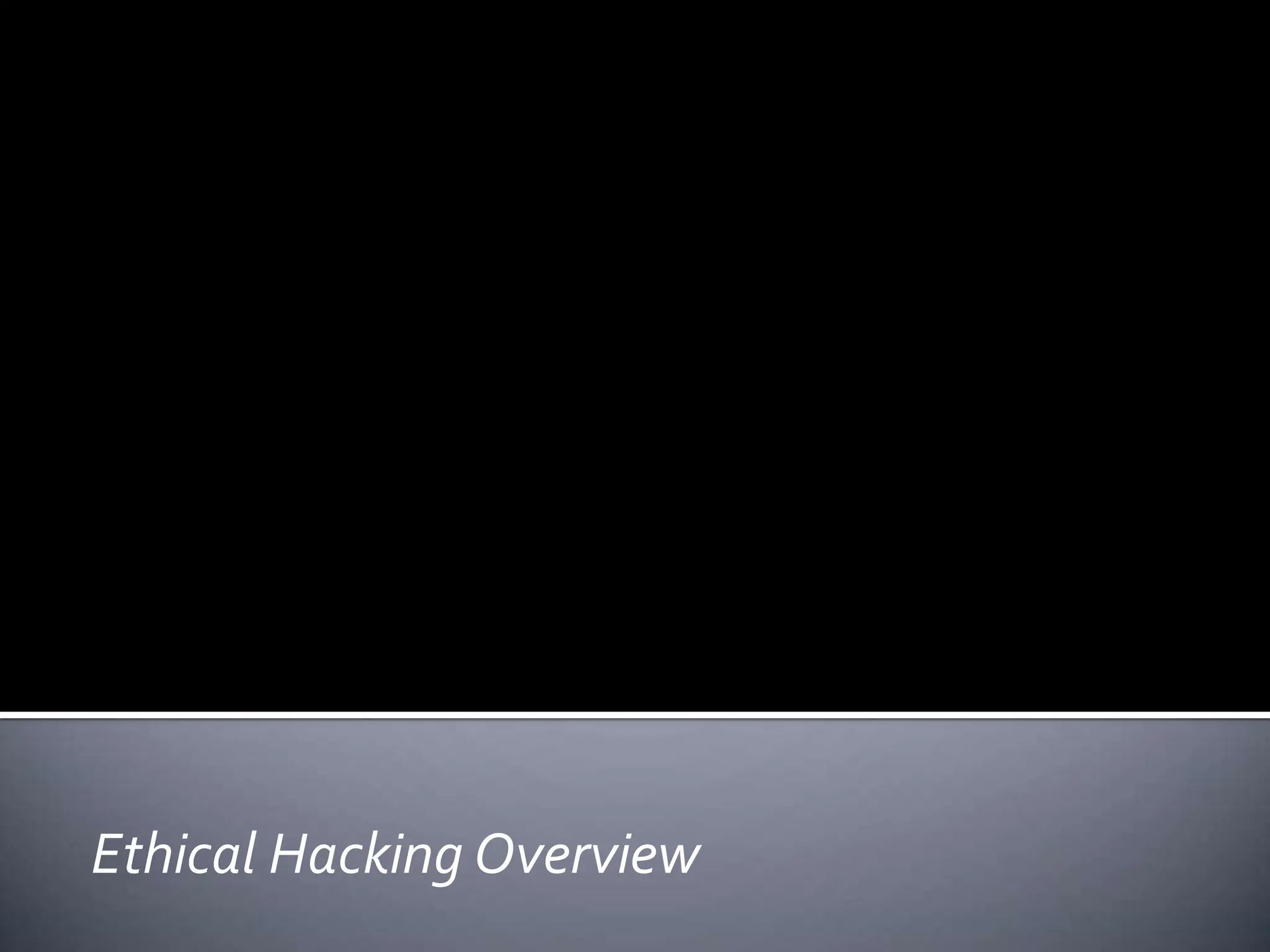 Foot printing and Reconnaissance Techniques | PPT