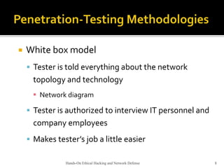 Foot printing and Reconnaissance Techniques | PPT