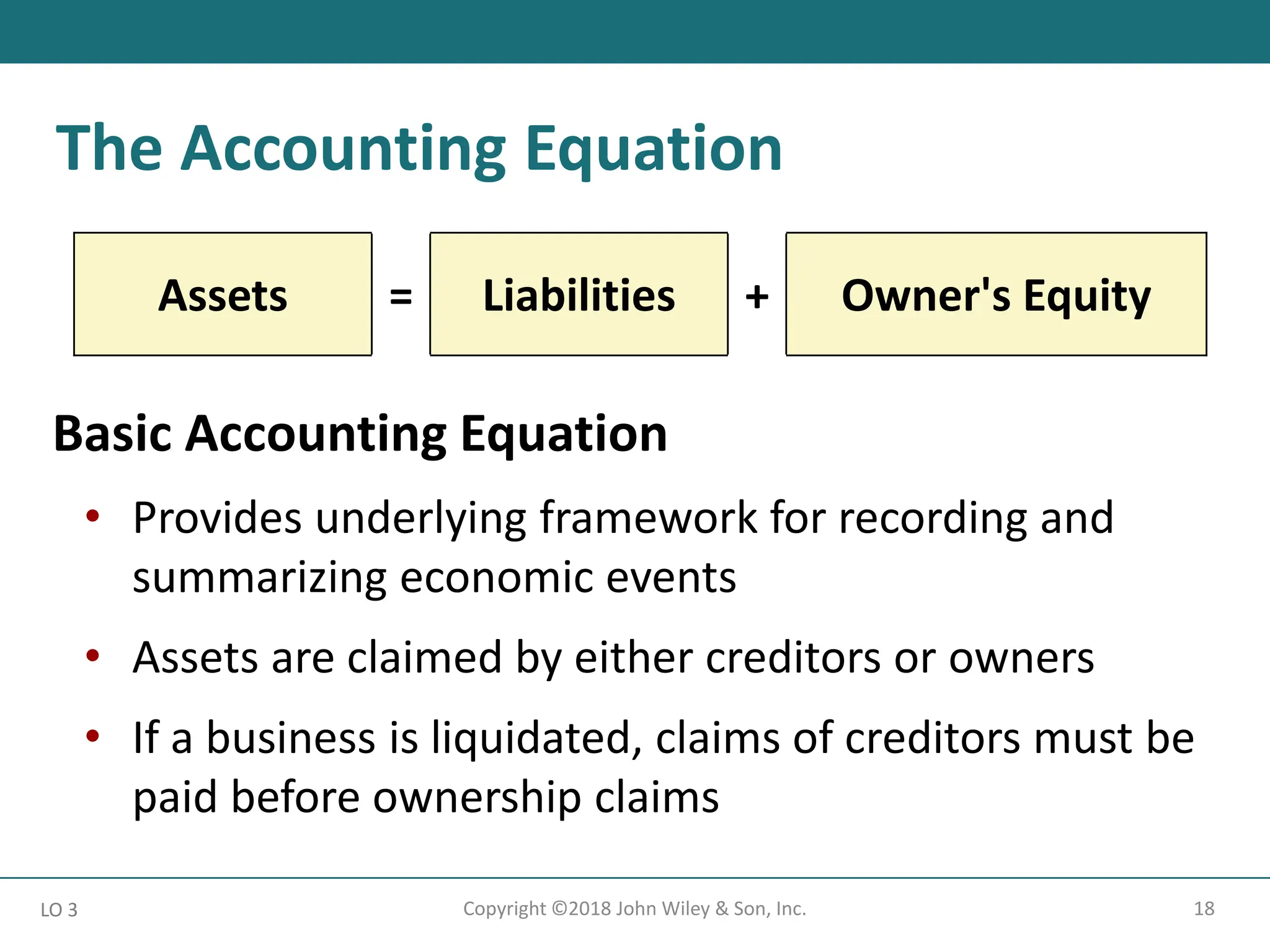 Accounting Principles - Chapter 1 (Accounting in Action) | PPTX