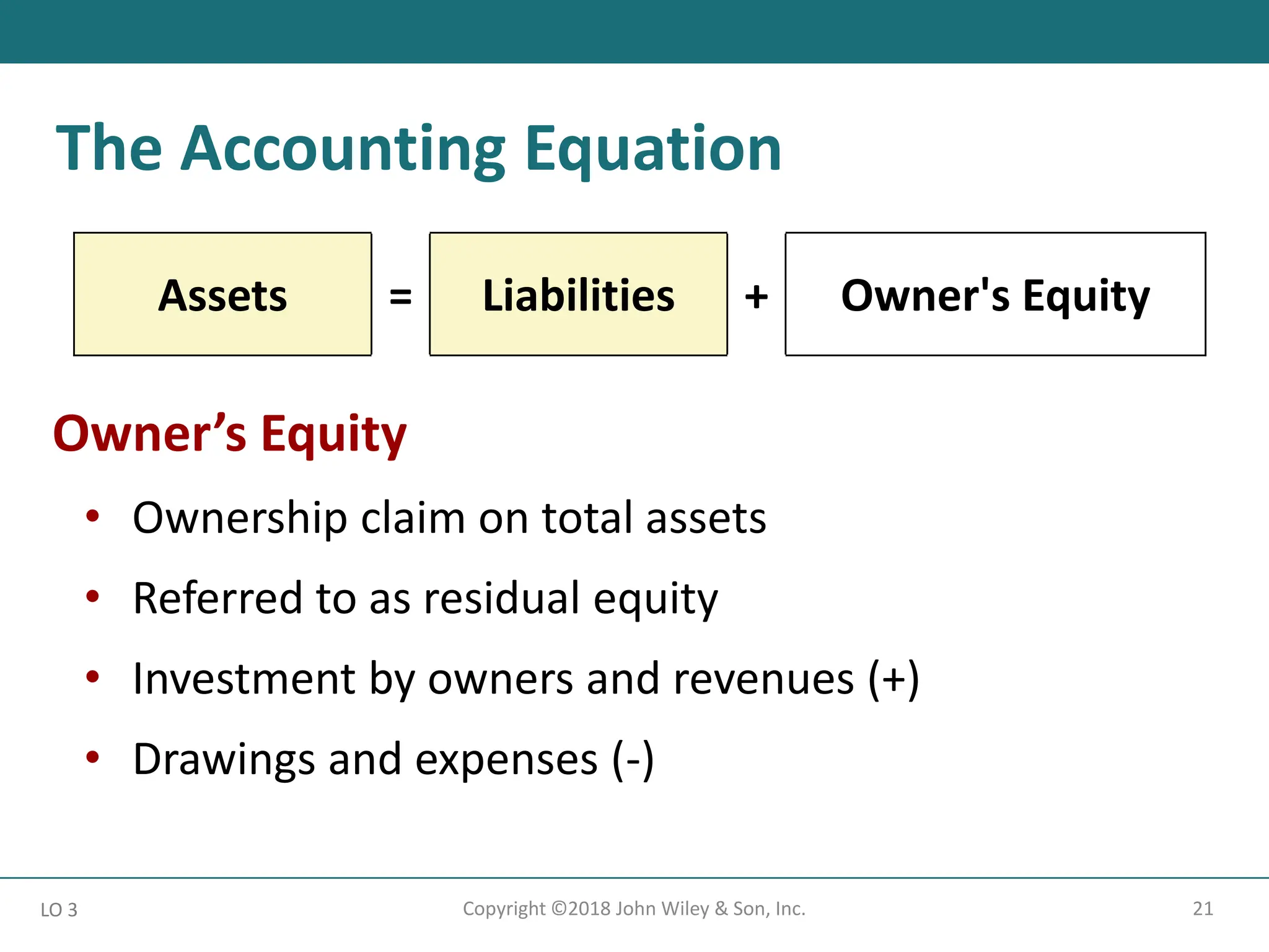 Accounting Principles - Chapter 1 (Accounting in Action) | PPTX