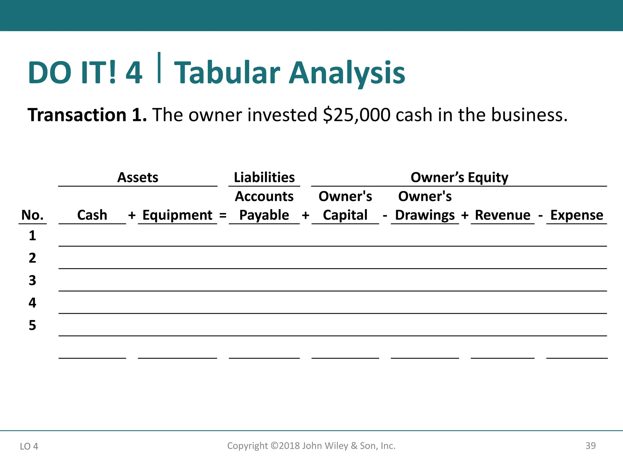 Accounting Principles - Chapter 1 (Accounting in Action) | PPTX