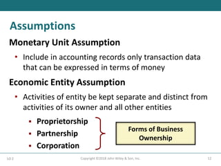 Accounting Principles - Chapter 1 (Accounting in Action) | PPTX