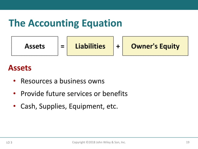 Accounting Principles - Chapter 1 (Accounting in Action) | PPTX | Stocks and Bonds | Personal ...