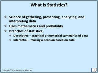 General management - introduction to statistics | PPT