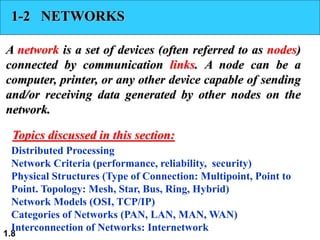 Data Communication and Computer Networks | PPT