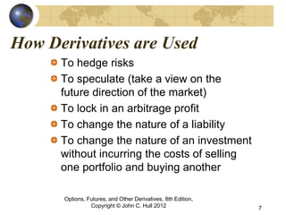 Chapter One Derivative Full Chapter definition and Basic Rules | PPT