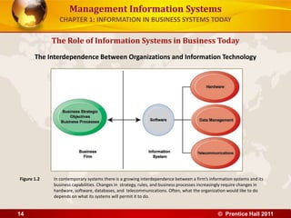 Management information system, Chapter 1 | PPT