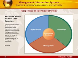 Management information system, Chapter 1 | PPT