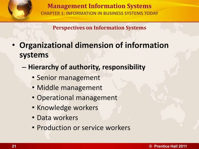 Management information system, Chapter 1 | PPT