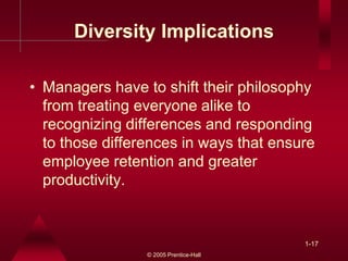 Introduction to Organizational Behaviour | PPT
