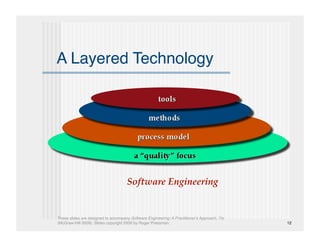 chapter1 introduction of software engneering.pdf