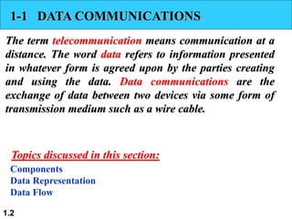 Data Communications and Computer Networks powerpoint | PPT
