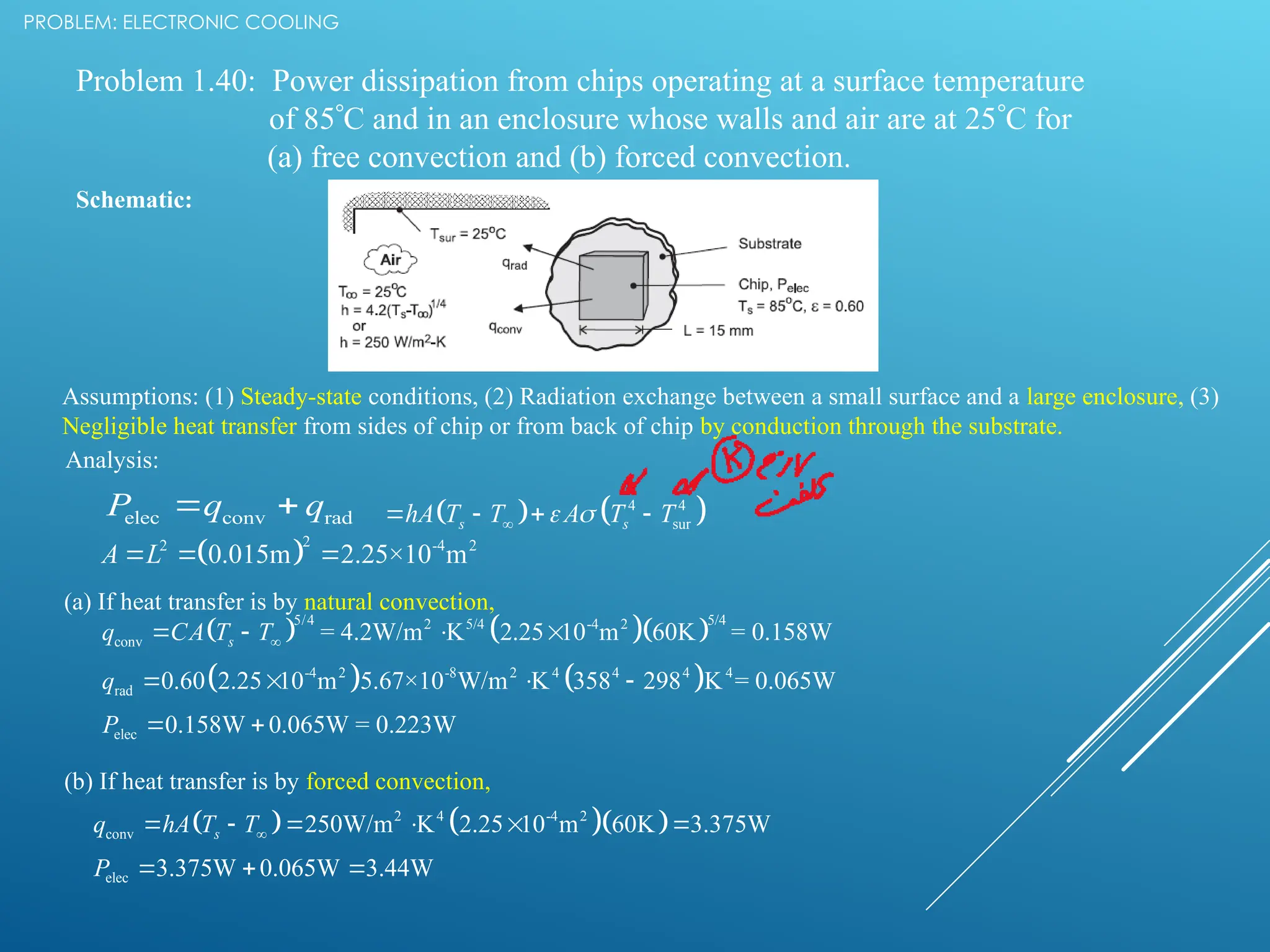 Heat transfer course : physical origins and rate equations | PPT