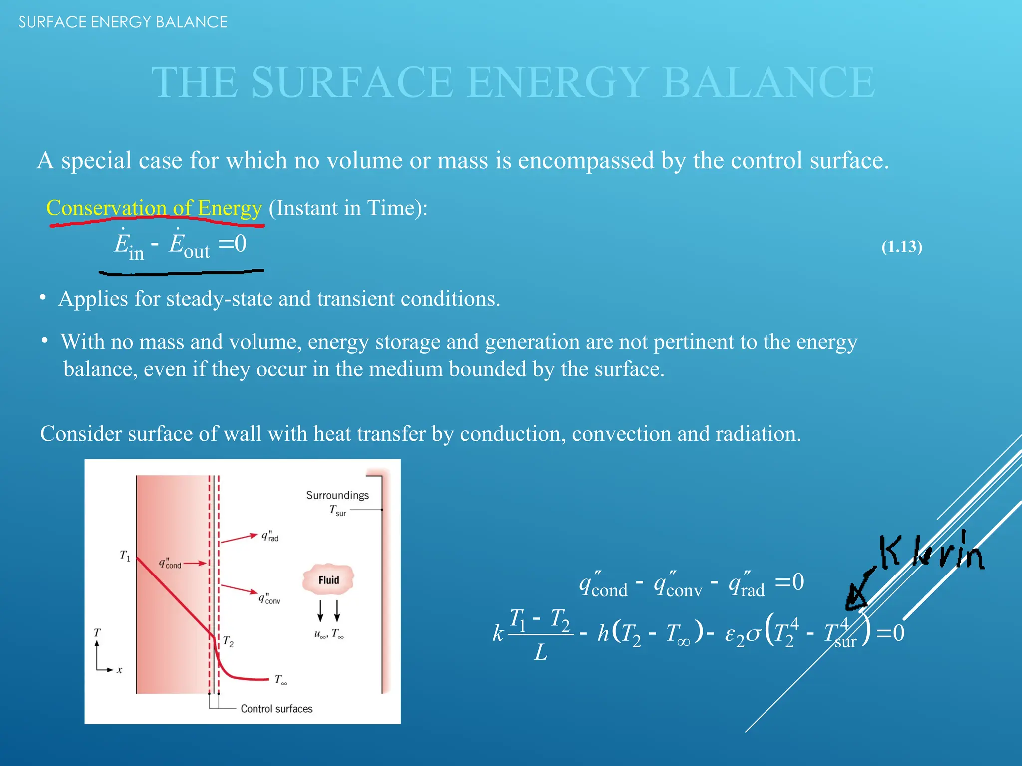 Heat transfer course : physical origins and rate equations | PPT