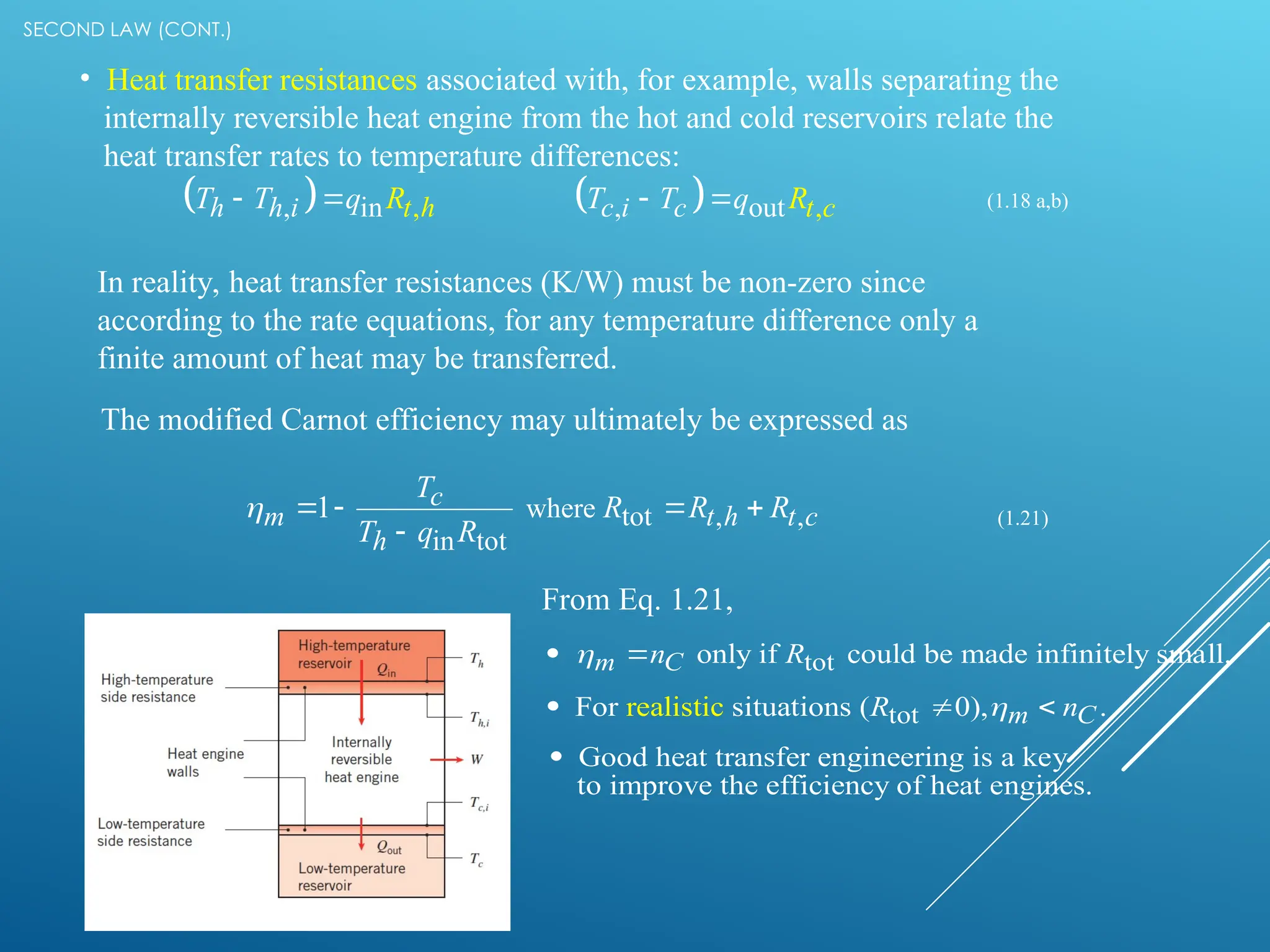Heat transfer course : physical origins and rate equations | PPT