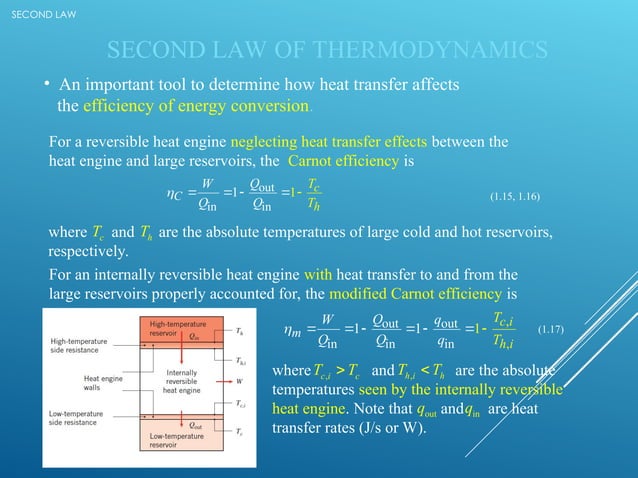 Heat transfer course : physical origins and rate equations | PPT | Physics | Science