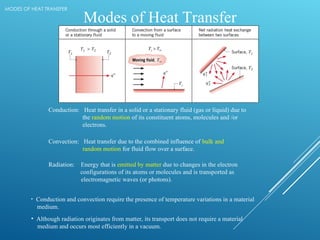 Heat transfer course : physical origins and rate equations | PPT