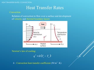 Heat transfer course : physical origins and rate equations | PPT ...