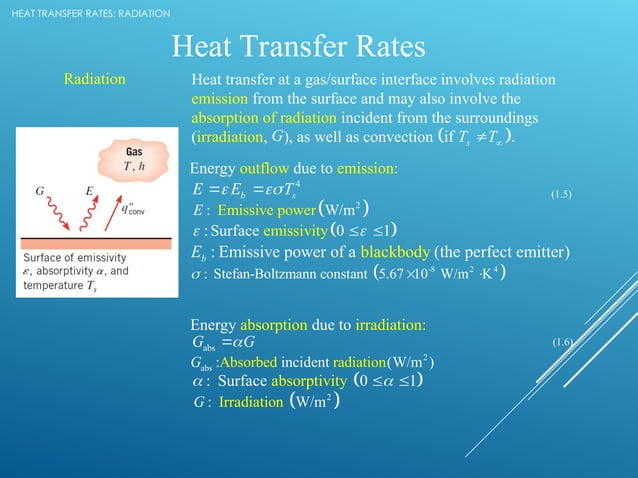 Heat transfer course : physical origins and rate equations | PPT | Physics | Science