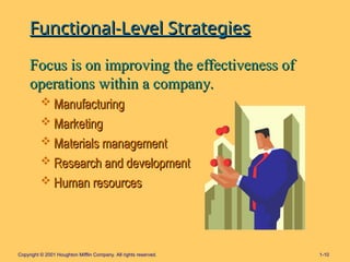chapter 1 of strategic management of MBA | PPT