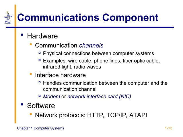 Basic Concepts of Computer Science - Introduction to IT | PPT