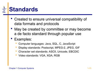 Basic Concepts of Computer Science - Introduction to IT | PPT