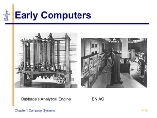 Basic Concepts of Computer Science - Introduction to IT | PPT