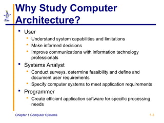 Basic Concepts of Computer Science - Introduction to IT | PPT
