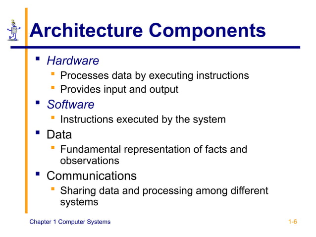 Basic Concepts of Computer Science - Introduction to IT | PPT