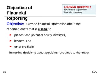 Financial Reporting and Accounting Standards | PPTX