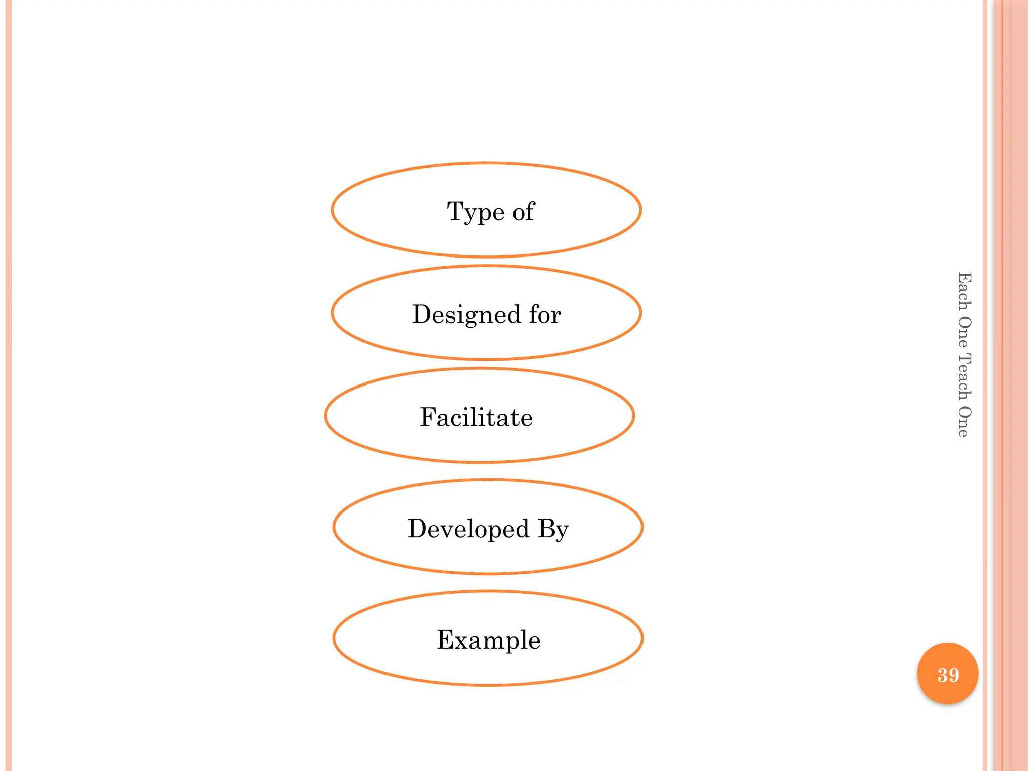 Basis Introduction To Information Technology Pptx