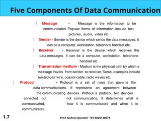 Introduction to Computer Network SYBSCIT | PPT