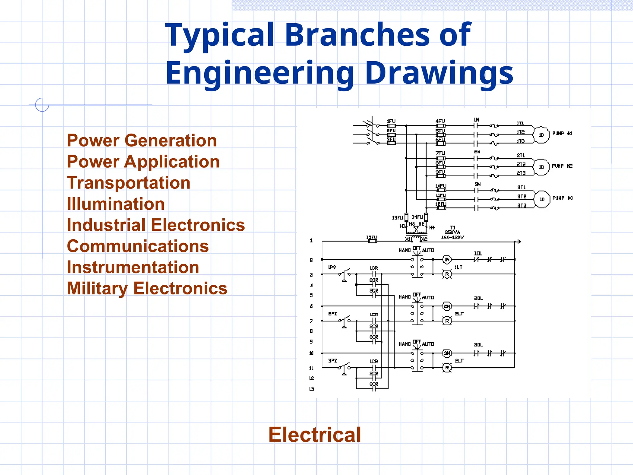 CH01engineering drawing presentation for 1st year | PPT