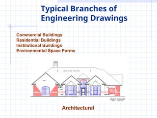 CH01engineering drawing presentation for 1st year | PPT