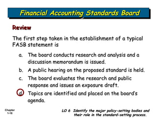 ch01.ppt Financial Accounting and Accounting Standards | PPT