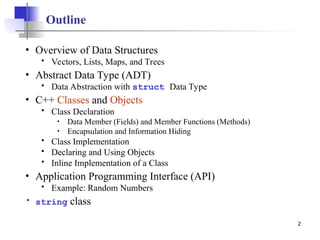 Data structure and problem solving ch01.ppt
