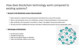 blockchain technology technology based on a decentralized database ...