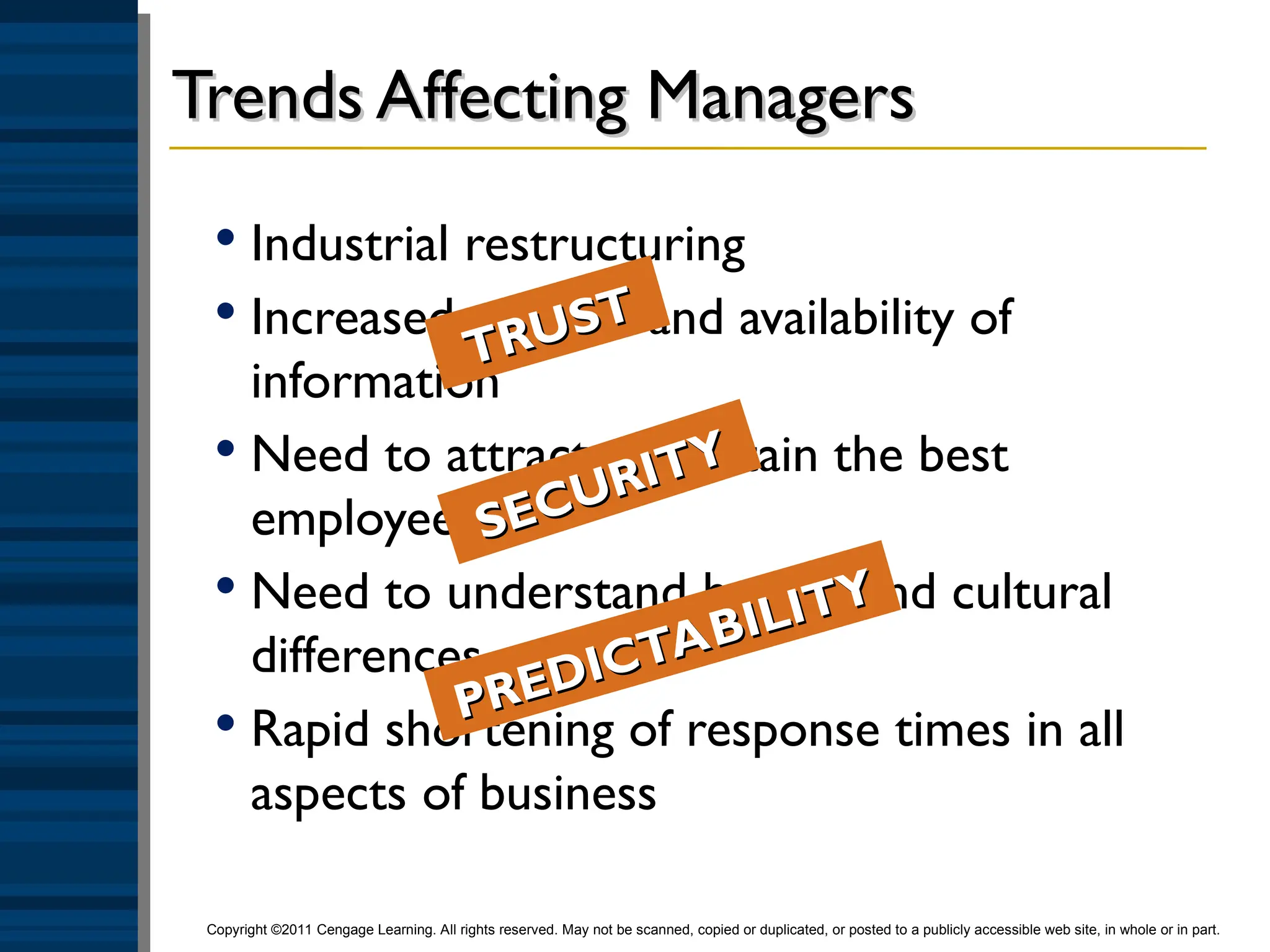 Ch01.ppt introduction to organisational behaviour | PPT