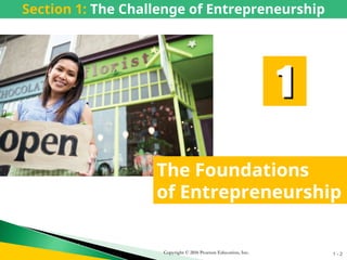Chapt01 The Foundations of Entrepreneurship | PPT