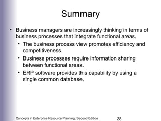 Chapter 1: Business Functions, Processes, and Data Requirements | PPT