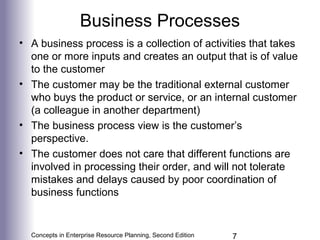 Chapter 1: Business Functions, Processes, and Data Requirements | PPT