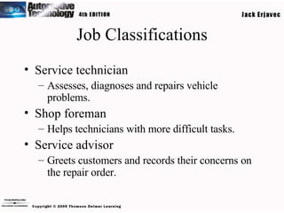 Ch01 Careersinthe Auto Industry Rev | PPT