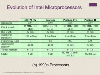 Chapter 1 William stalling 10th edition basic computer organization and ...