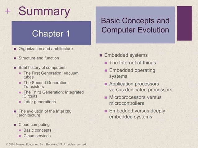 Chapter 1 William stalling 10th edition basic computer organization and ...