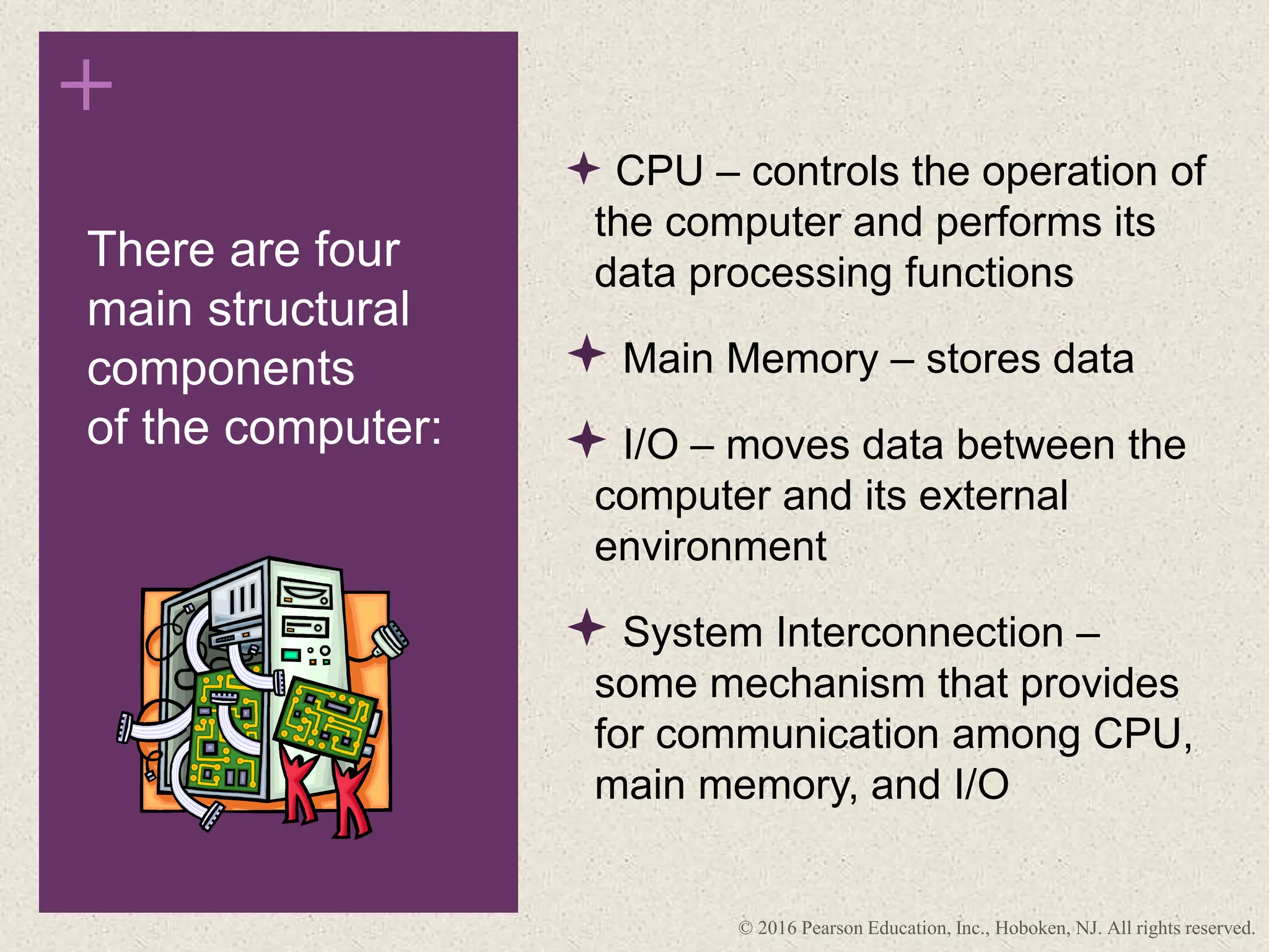 CH01 - Computer Organization & Architecture - 10e_Stallings.pptx